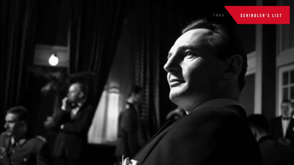 Ultimate Guide to Lighting in Filmmaking 2019 | Audio Buzz